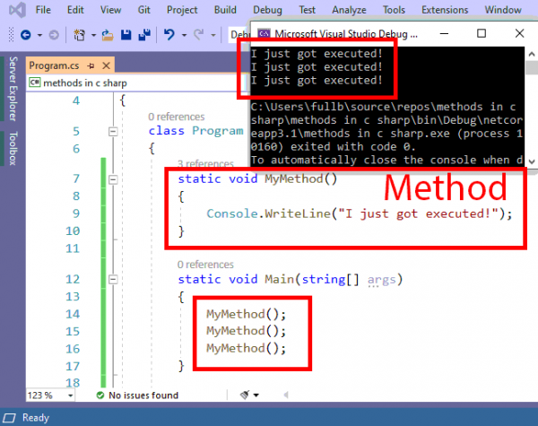 متد ها در سی شارپ - سی شارپ کد